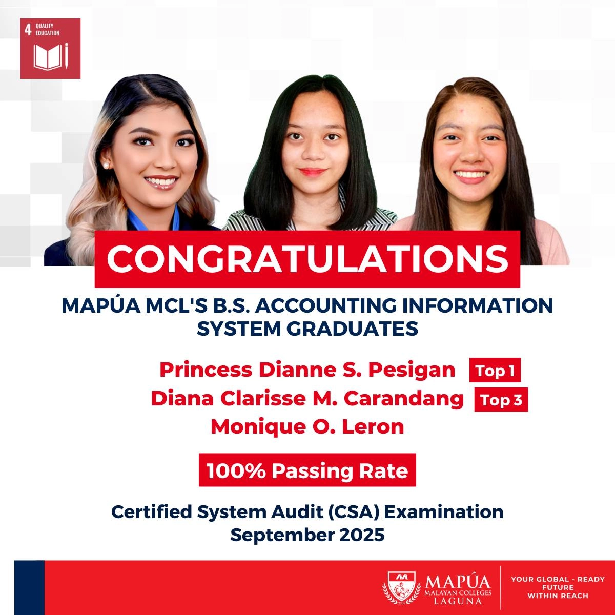 Mapúa MCL AIS alumni achieve top ranks in System Auditor Certification ...